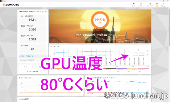 OS (Windows)が落ちるのはGPUが高温になるから？GPU温度を3DMARKやGPU TWEAK IIIで計測してみる | Drafts